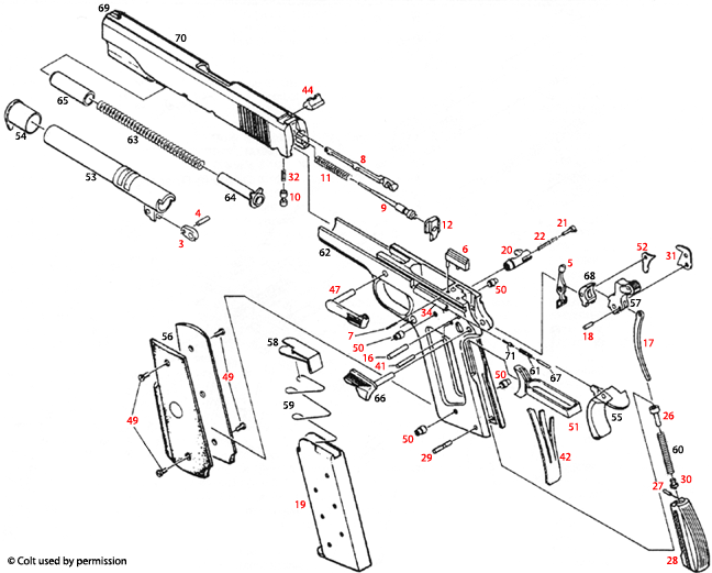 Colt® 1911 Officers ACP Éclaté - Brownells France